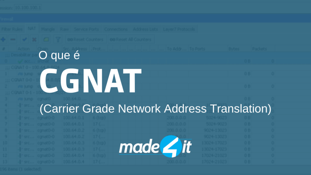 O que é CGNAT? (Carrier Grade Network Address Translation) - Made4It