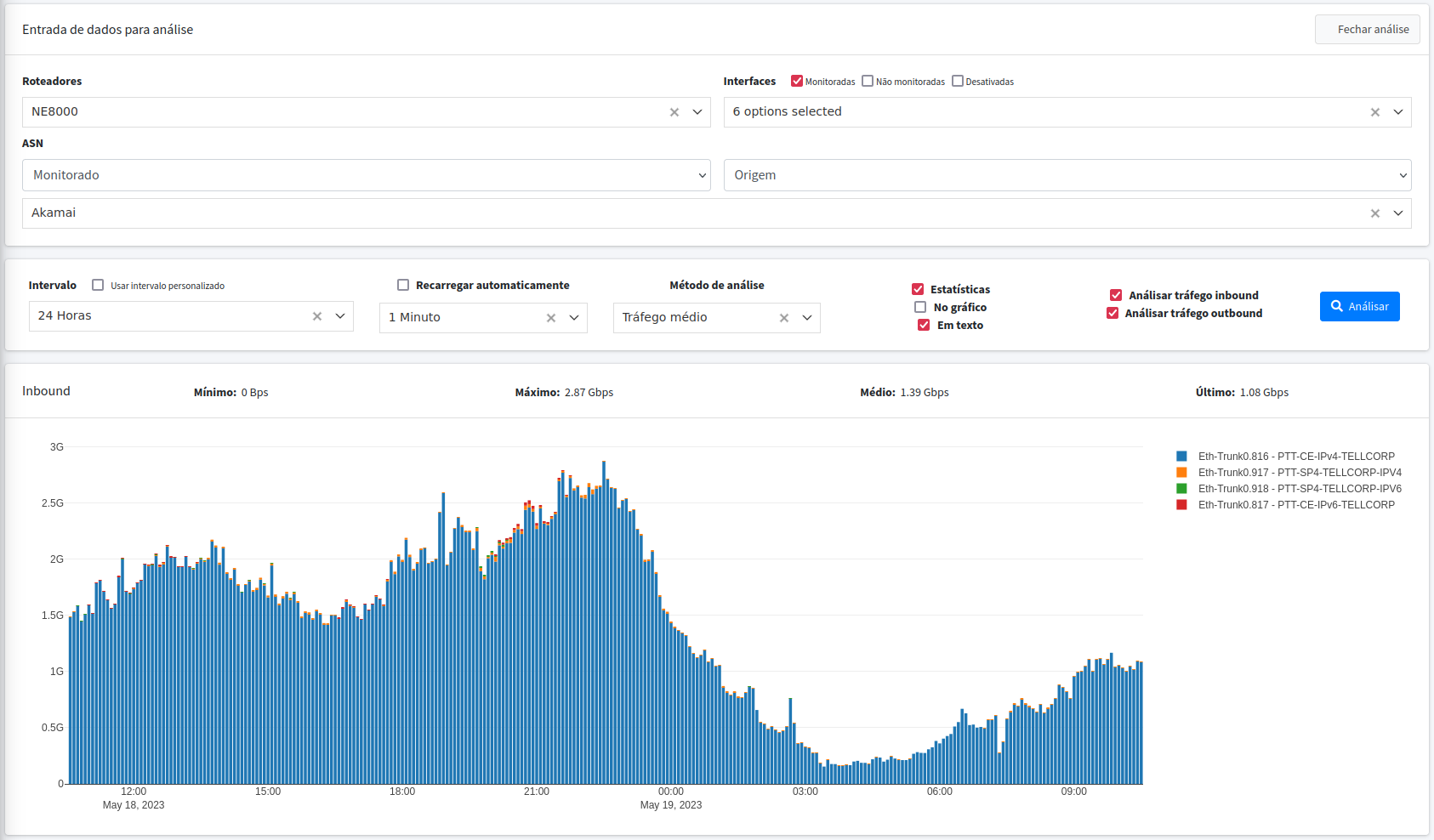 Atualizações – Made4Graph e Made4Flow – 22/05 - Made4It