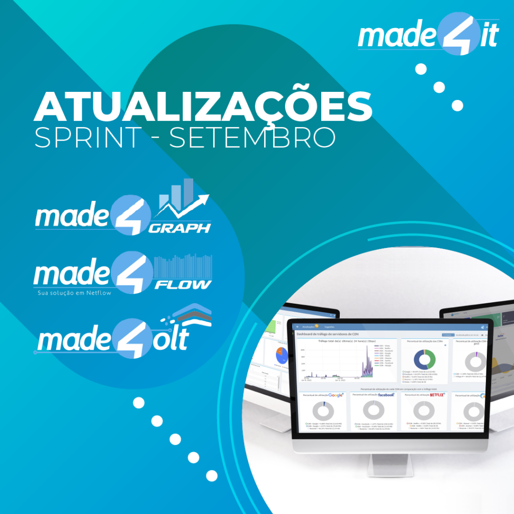 Made4it - Soluções para ISP's